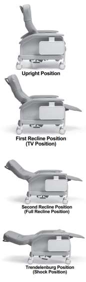 Lumex Deluxe Clinical Care Recliner with Drop Arms/Tray - Graham-Field ...