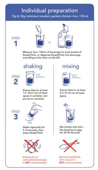 SimplyThick EasyMix Instant Food Thickener | Vitality Medical