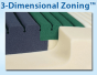 [Ships Free] Geo-Mattress UltraMax | Span America Mattress
