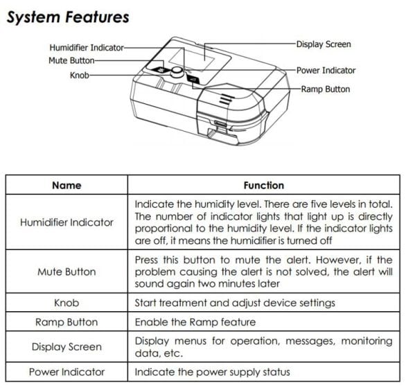 Buy 3B Luna II CPAP w/ Integrated Heated Humidifier | Vitality Medical