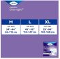 TENA Protective Underwear Overnight - Essity 72235, 72325, 72427 ...