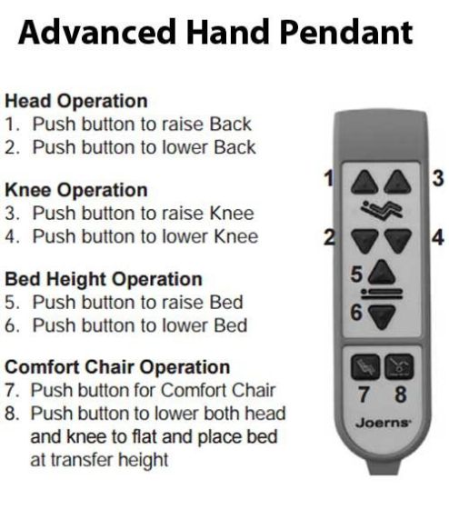 [Ships Free] Joerns Care 100 Hospital Bed - (Low Hospital Bed)