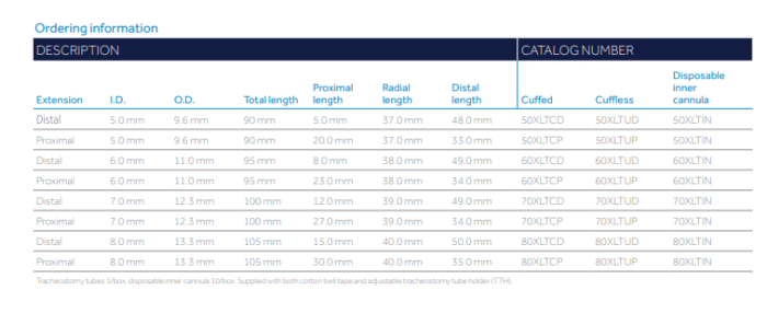 Shiley XLT Extended-Length Cuffless Tracheostomy Tube - Medtronic ...