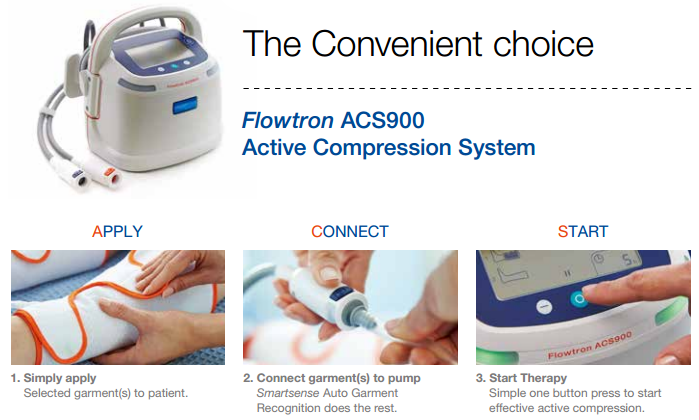 Flowtron ACS900 Continuous & Sequential DVT Compression Pump - 526000 ...