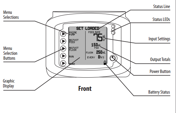 [Ships Free] Kangaroo Joey Pump - Enteral Feeding | Covidien 383400 ...