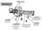 [Ships Free] Invacare BAR750 Bariatric Bed Heavy Duty Full Electric ...