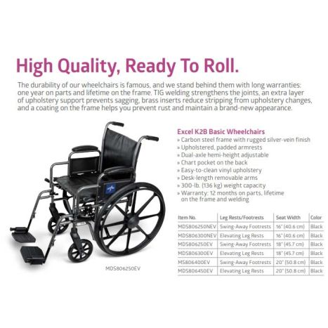 Wheelchair Measurement Chart Best Wheelchair Buying Guide 2020