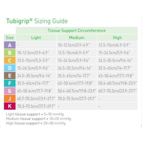 Tubigrip sizes store