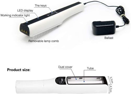 Brightwand UV Phototherapy Light | Vitality Medical