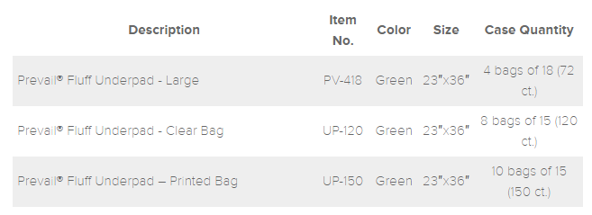 [Ships Free] Prevail Fluff Underpads | First Quality UP-150, UP-120, PV-418