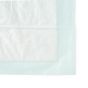 MedLine FitRight Underpads - Medline MUP0365PZ, MUP0305P, MUP2060P ...