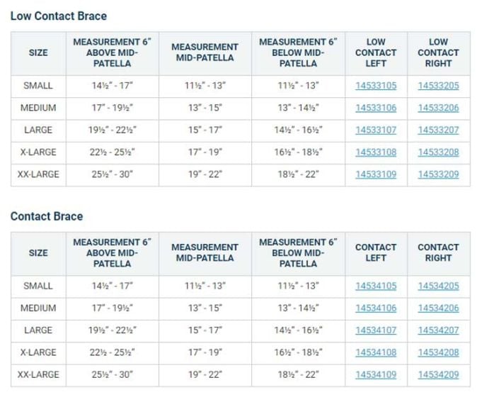DeRoyal Functional ACL Knee Brace | Vitality Medical
