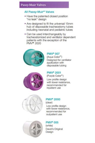 [Ships Free] Buy Passy Muir Speaking Valves | Tracheostomy Ventilator ...