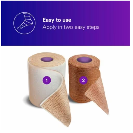3M Coban 2 Layer Compression System | 2094