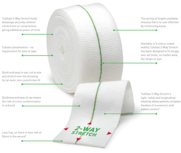 Tubifast Green Line 10m - 1.5 Inch x 11 Yard Tubular Bandage ...