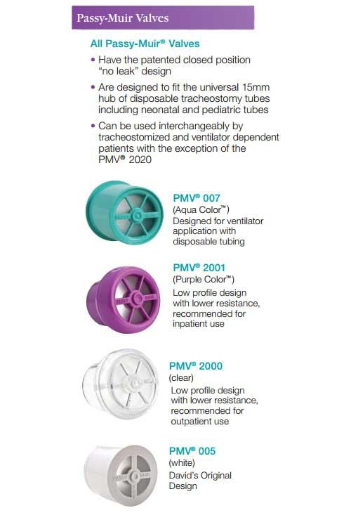 Passy Muir Speaking Valves PMA 2000, PMV 005, PMV 007, PMV 2000, PMV ...