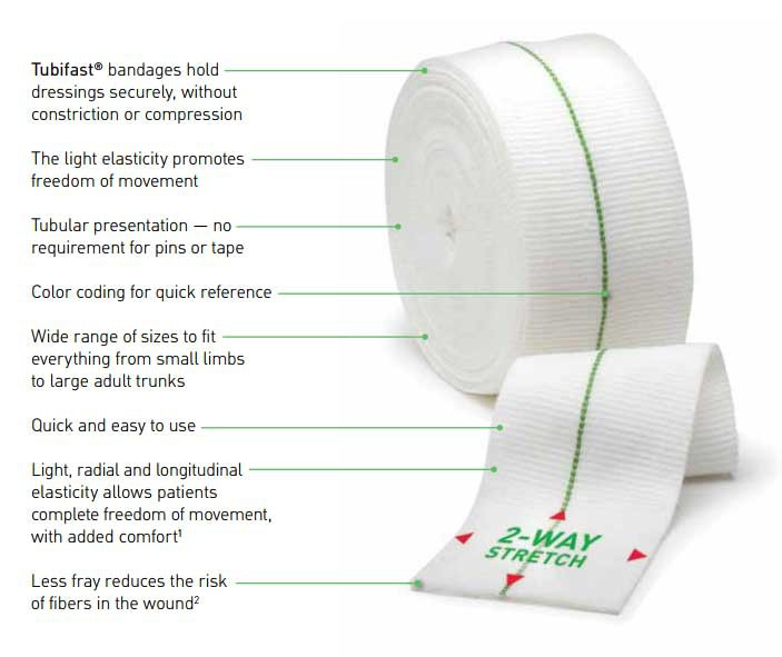 Tubifast Red Line 10m - 1.5 Inch x 11 Yard Tubular Bandage - Molnlycke ...