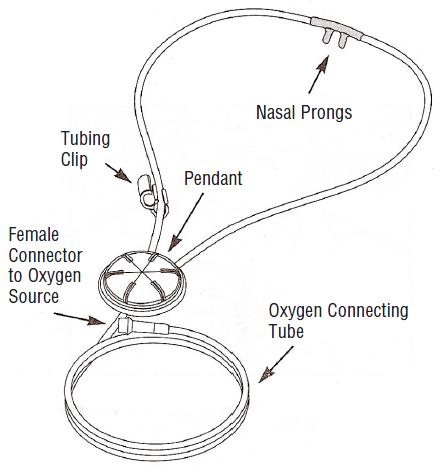 CHAD Oxymizer Disposable Oxygen ConserverBUY, O-224, P-224, Respiratory ...