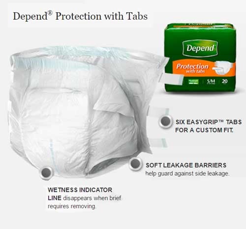 Depend Briefs for Maximum Protection FREE SAMPLE Absorbent Brief 19317 ...