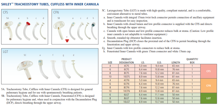 Medtronic Shiley Tracheostomy Tube Cuffless with Inner Cannula - 4CFS ...