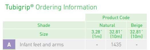 Tubigrip Size A - 1.5 Inch x 10 Meter Elasticated Tubular Bandage ...