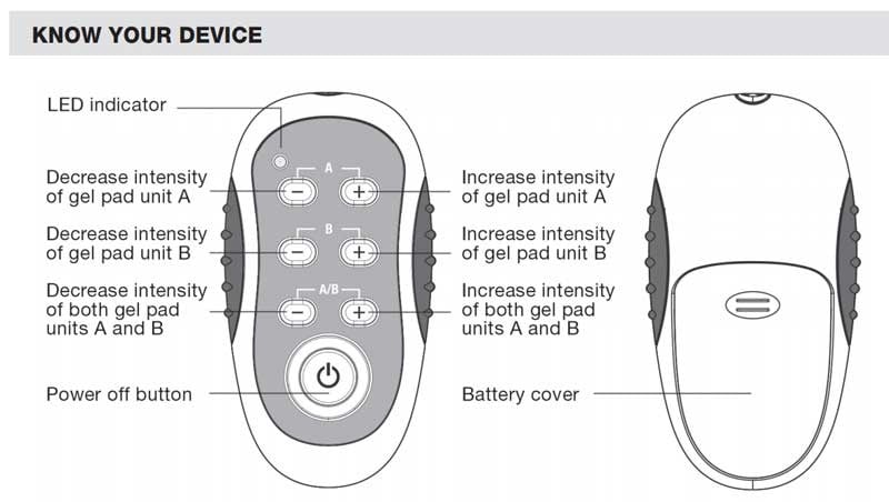 AccuRelief Wireless TENS Unit with Remote Control | Electrotherapy Pain ...