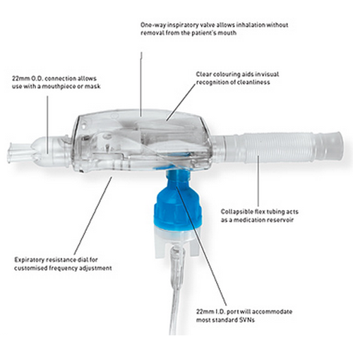 Smiths Portex BUY Acapella Duet Kit, 27-9000.