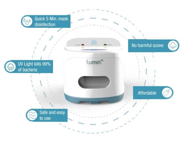 [Ships Free] 3B Lumin CPAP Cleaner and Sanitizer | Ozone Free Masks ...