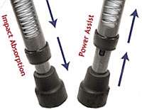 [Ships Free] In-Motion Pro Crutch - Millennial Medical MWD5600BK ...