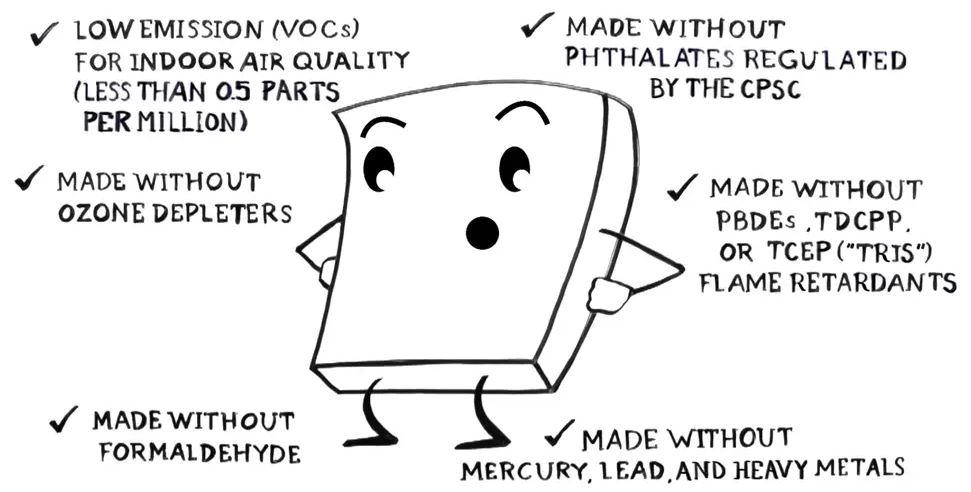 Wal-Pil-O 4-in-1 Pillow | Vitality Medical