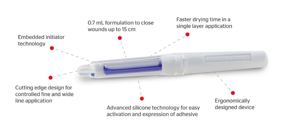 Ethicon Dermabond Advanced Topical Skin Adhesive - DNX12