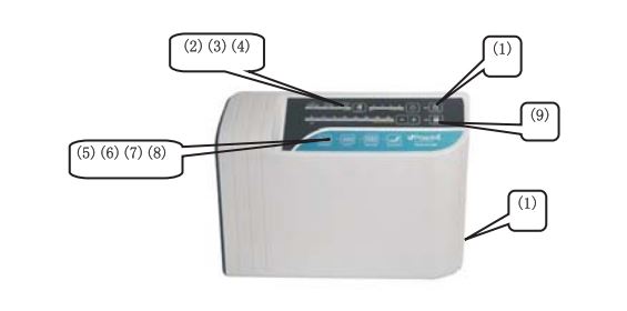 Proactive Protekt Aire 6000 Low Air Loss/Alternating Pressure Mattress ...
