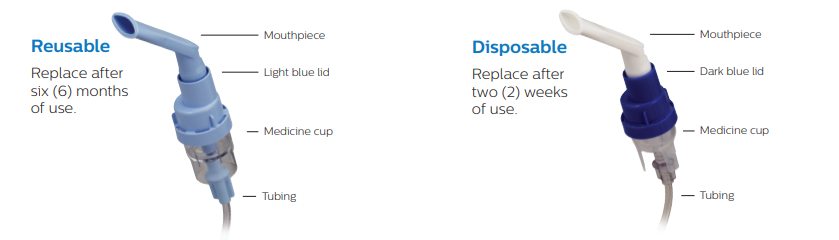 Respironics Sidestream Nebulizers, Disposable HS800, Reusable HS860 ...