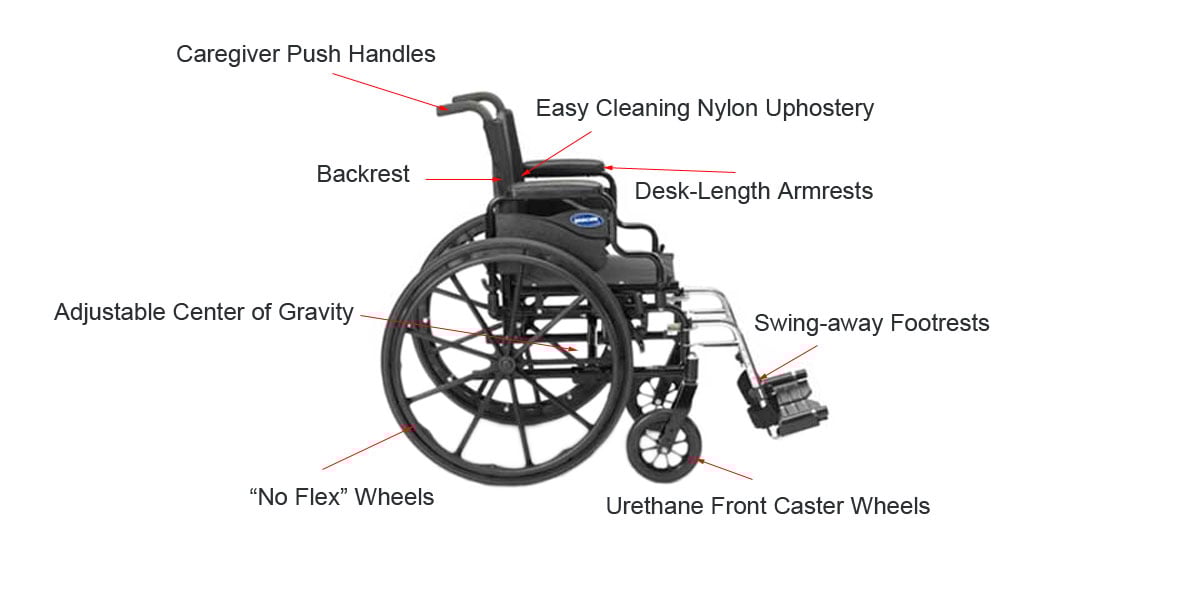 Invacare 9000 XT Series Wheelchair | 9XT_PTO_29153, 9XT_PTO_29154, 9XT ...