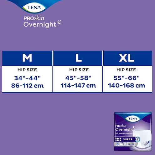 TENA Protective Underwear Overnight - Essity 72235, 72325, 72427 ...