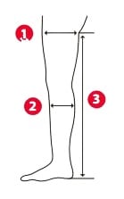 TED Hose Thigh High Closed Toe Anti-Embolism Compression Stockings