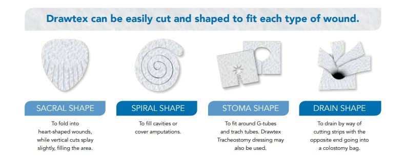 Drawtex Hydroconductive Wound Dressing w/ LevaFiber | Vitality Medical