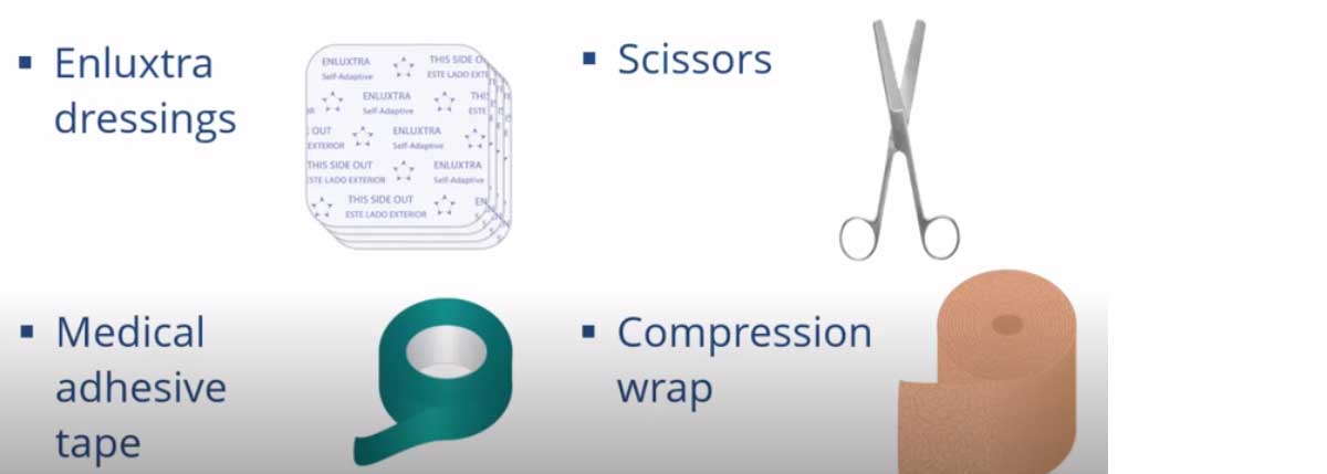 Enluxtra Wound Dressing | Self Adaptive | 4x4, 6x6 | Vitality Medical