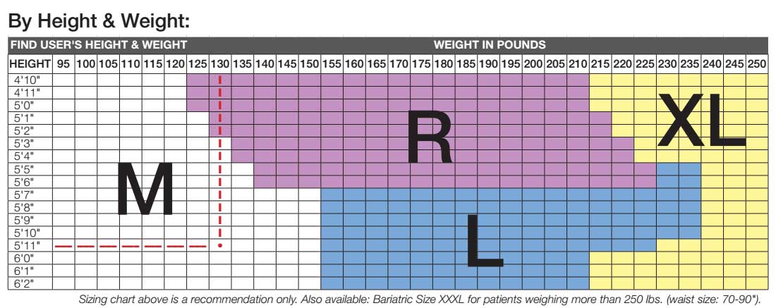 FitRight Plus Briefs with Tabs (Adult), Heavy Absorbency - RG, MD, LG ...