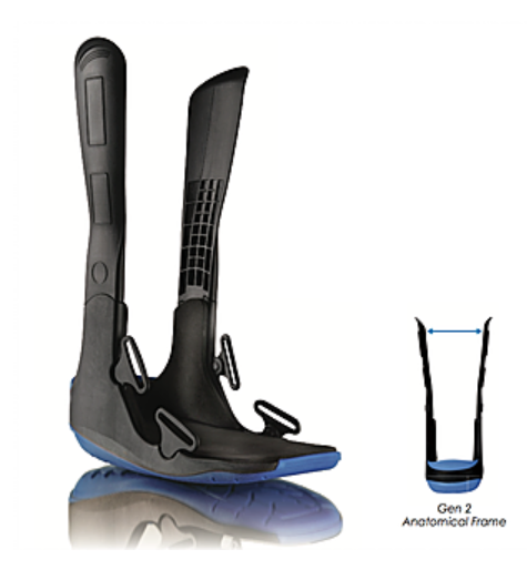 Ovation Medical Gen 2 Short Pneumatic Walker | Grey, Blue, Red ...