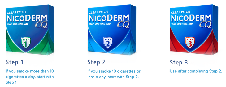 Nicoderm CQ Quit Smoking Cessation 24 Hour Patch | 00135019402 ...