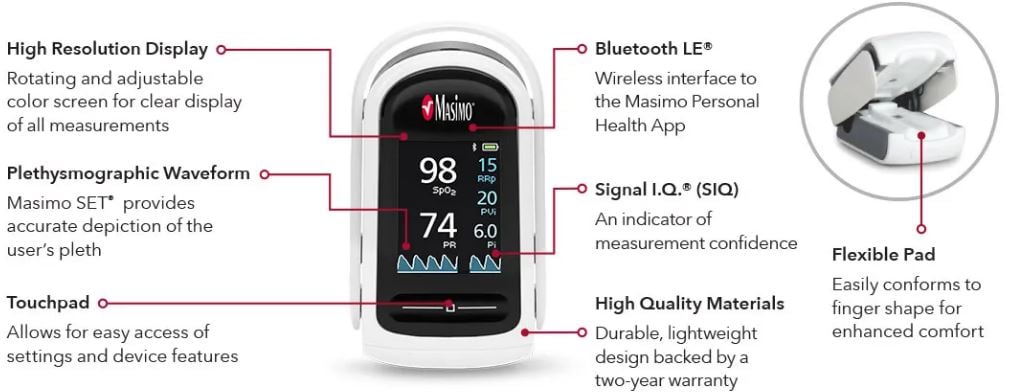 Masimo Mightysat Pulse Oximeter - Masimo Corporation MMO9709 | Vitality Medical