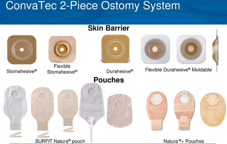 Natura + Two-Piece Closed Ostomy Pouch - 421xxx | Vitality Medical