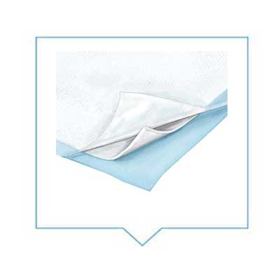 Medline Deluxe Protection Plus Underpads, Heavy Absorbency, Fluff ...