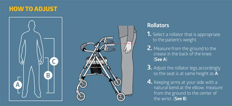 Medline Combination Rollator and Transport Chair, Desk-Length Arms ...